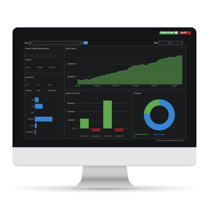 P1 Platform | P1 Investment Services