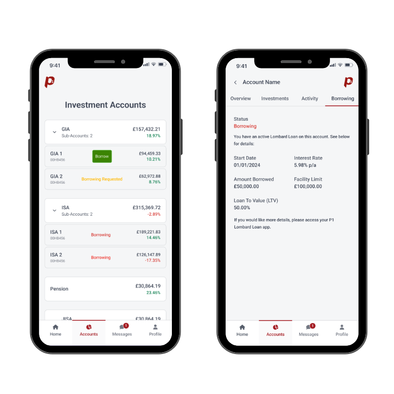P1 Platform | P1 Investment Services